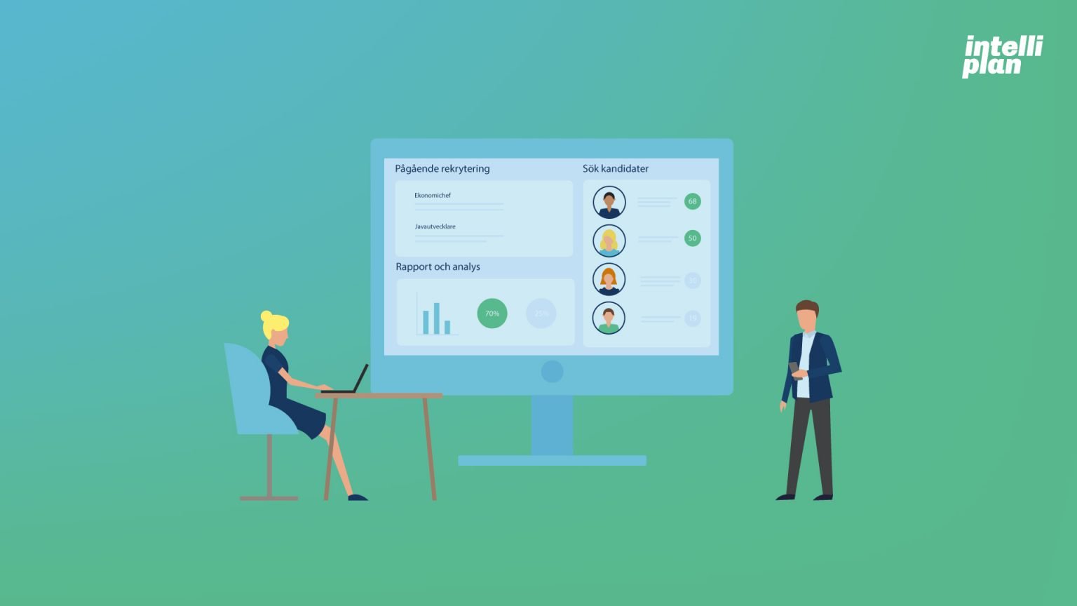 Kompetensbaserad rekrytering