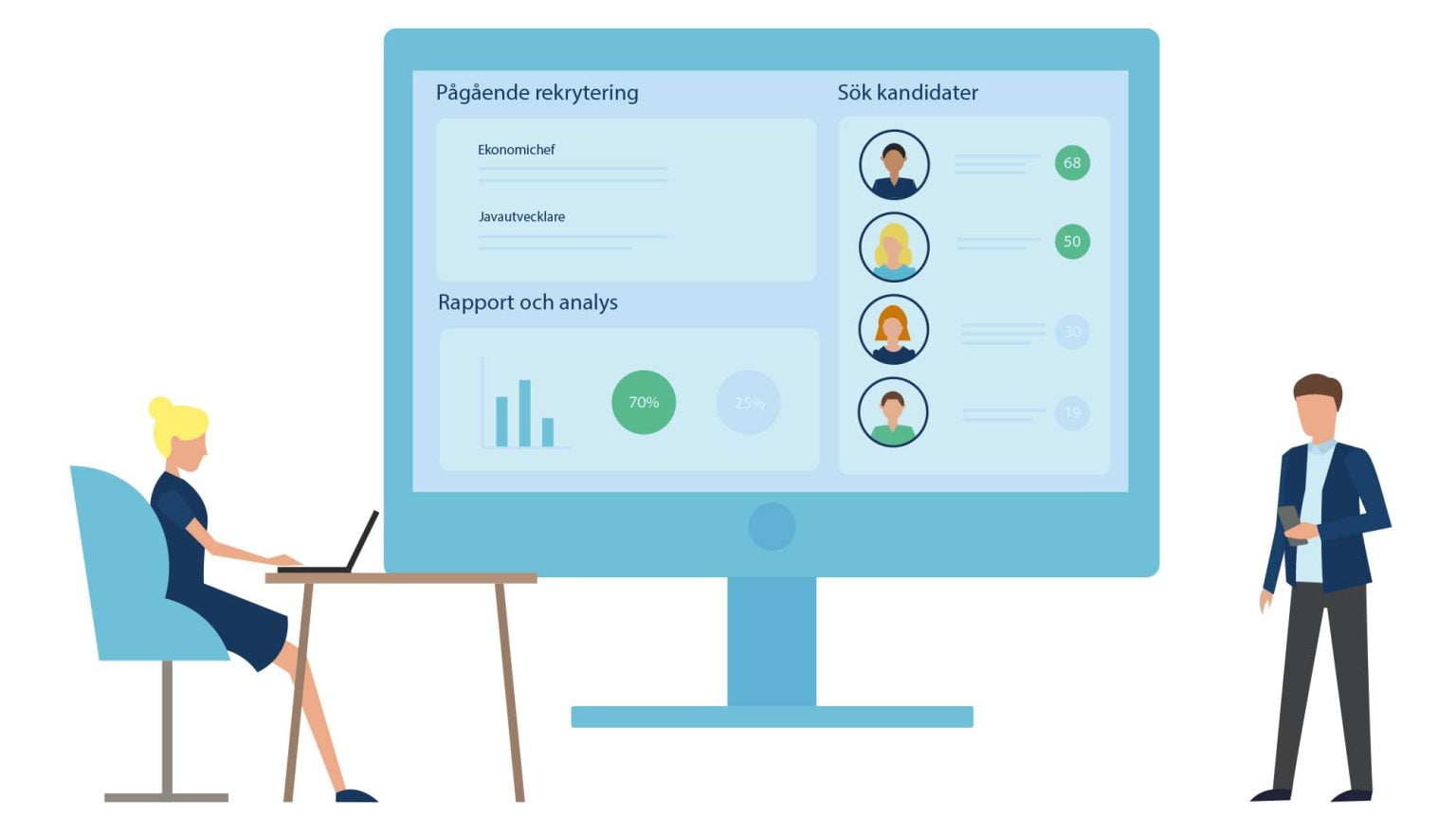 Intelliplan - Affärssystem för bemanning och rekrytering